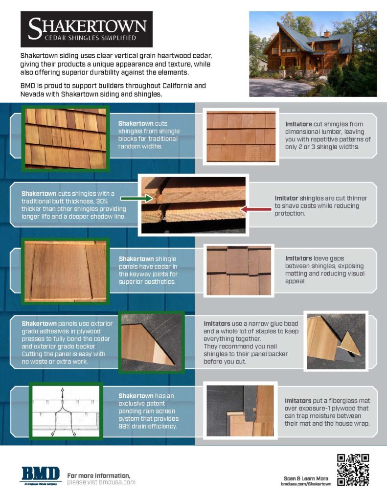 Resources - Building Material Distributors (BMD)